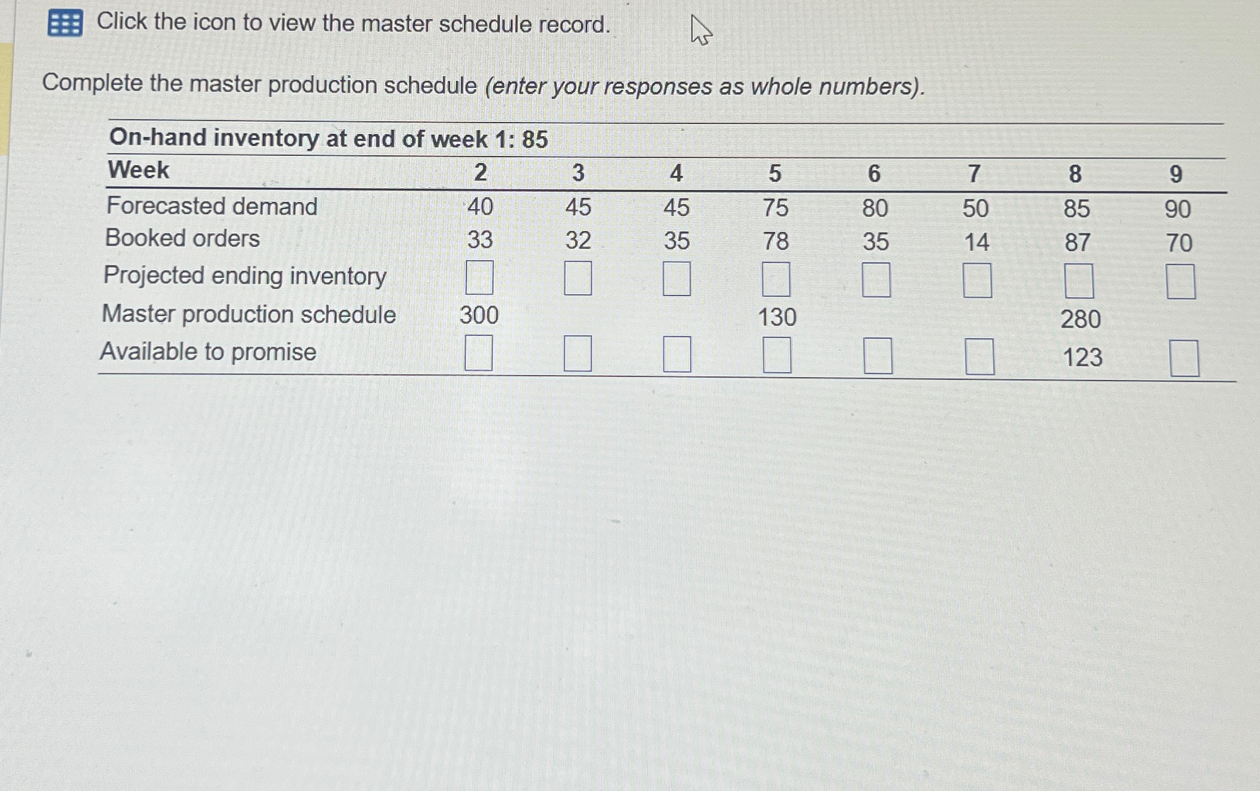 Solved Click the icon to view the master schedule | Chegg.com