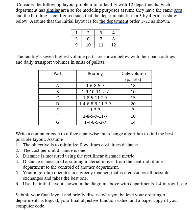 Solved | ﻿Consider the following layout problem for a | Chegg.com