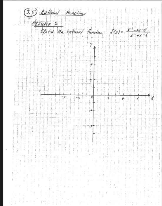 Solved (3.5 Rational Functions EXAMPLE 2 Sketch the retional | Chegg.com