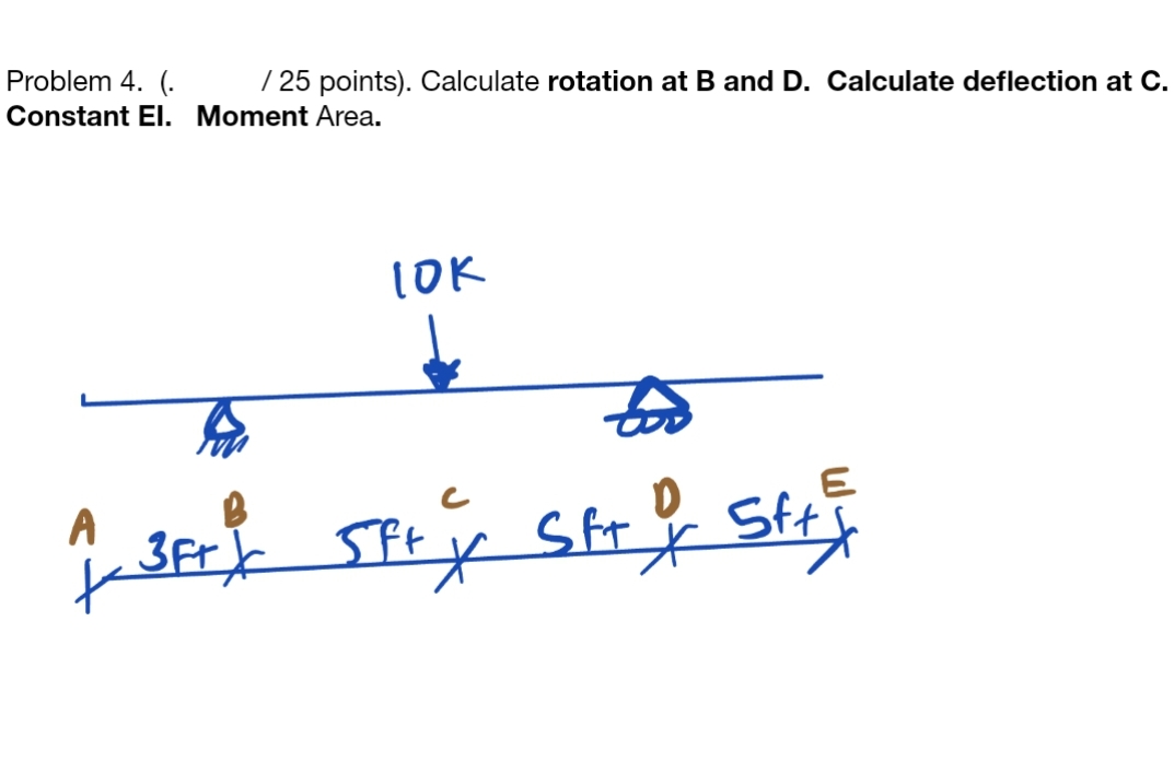 Solved Problem 4. (. / 25 points). Calculate rotation at B | Chegg.com Solved Problem 4. (. / 25 points). Calculate rotation at B | Chegg.com