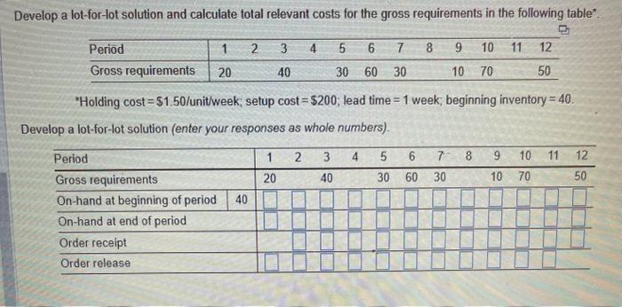 Solved Develop a lot-for-lot solution and calculate total | Chegg.com