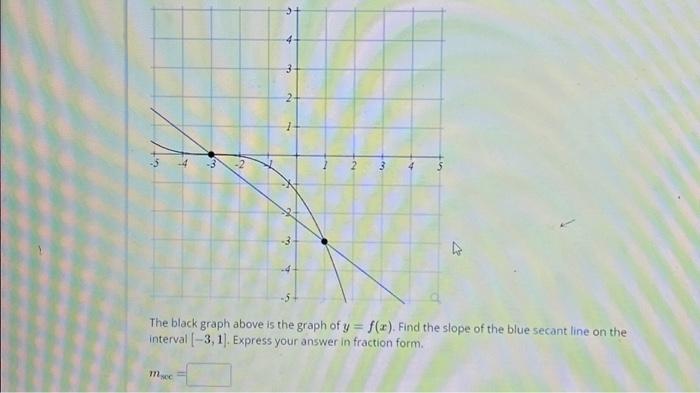 Solved -3 Msec -2 3 A 3- 2- 7 -3 -5- 2 3 5 K The black graph | Chegg.com