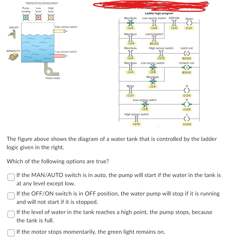 Solved Need help, keep getting this wrong | Chegg.com
