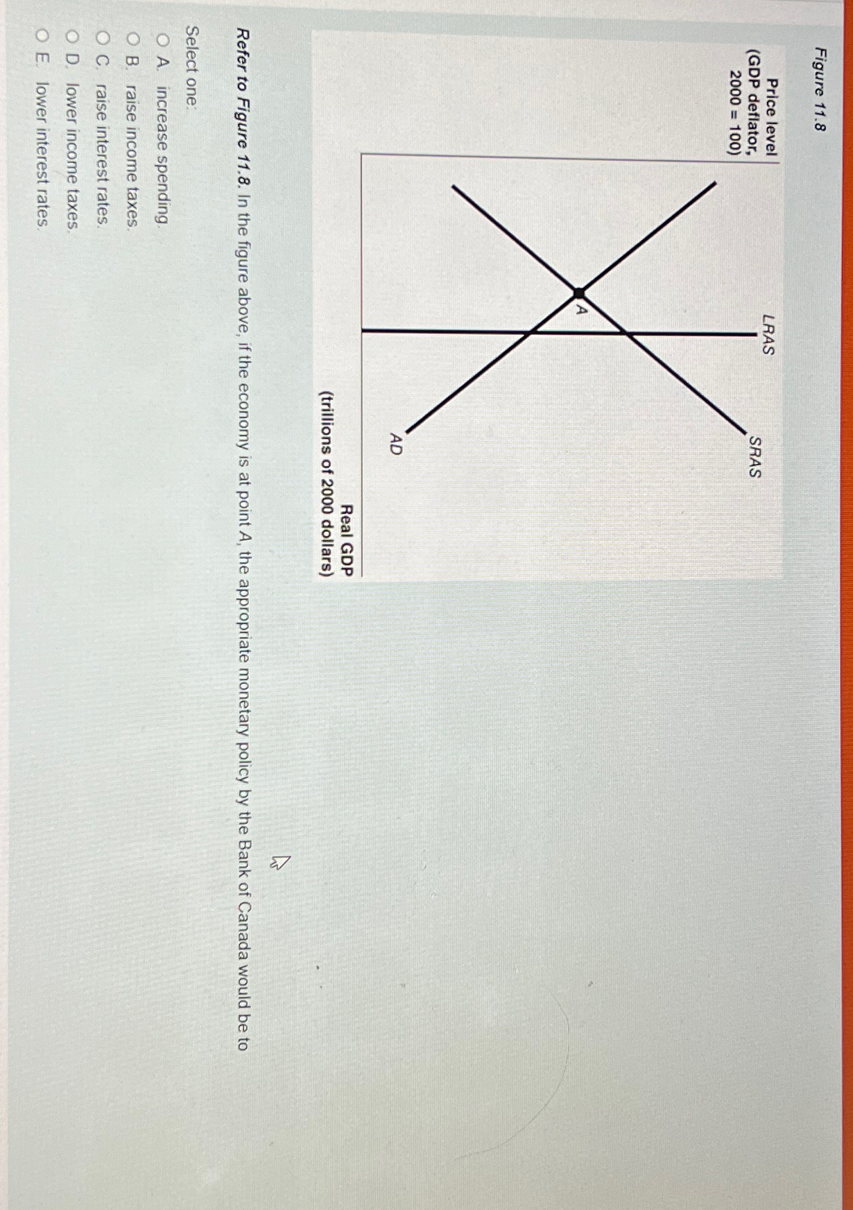 Solved Figure 11.8Refer to Figure 11.8. In the figure | Chegg.com Solved Figure 11.8Refer to Figure 11.8. In the figure | Chegg.com
