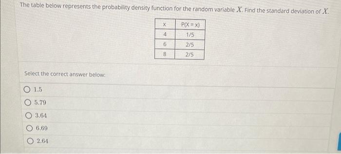 Solved The table below represents the probability density | Chegg.com