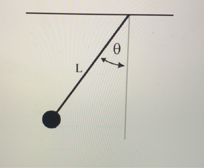 Solved A simple pendulum is suspended from the ceiling by | Chegg.com