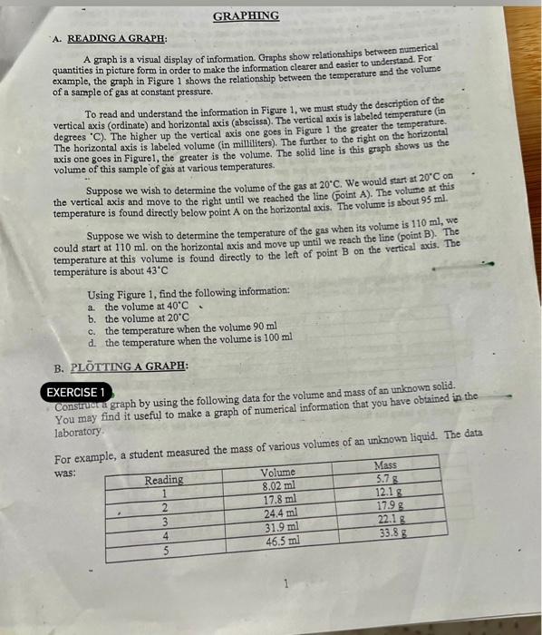 Solved A. READING A GRAPH: A graph is a visual display of | Chegg.com