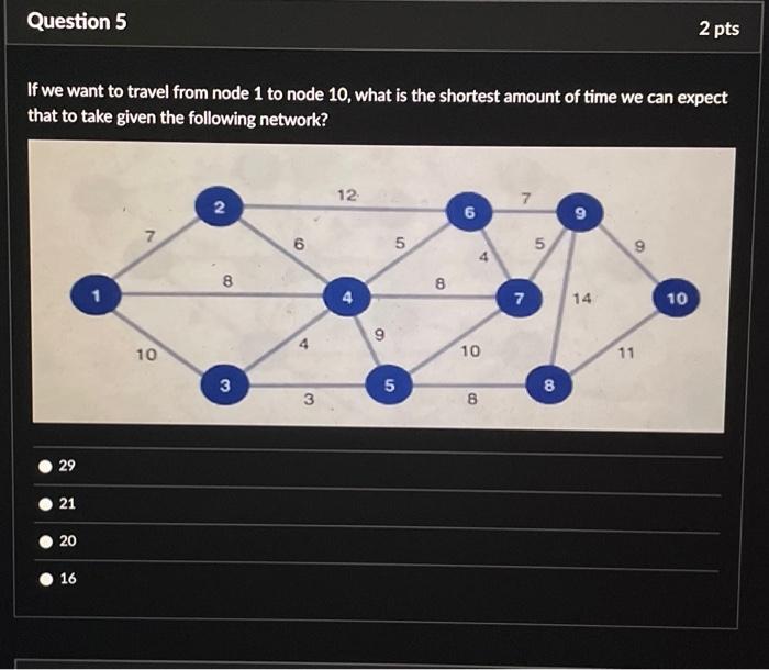 Solved If we want to travel from node 1 to node 10 , what is | Chegg.com