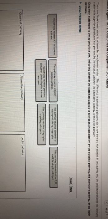 Solved 6 of 7 There are three known ways to activate the | Chegg.com