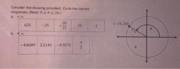 Solved Consider the drawing provided. Circle the correct | Chegg.com