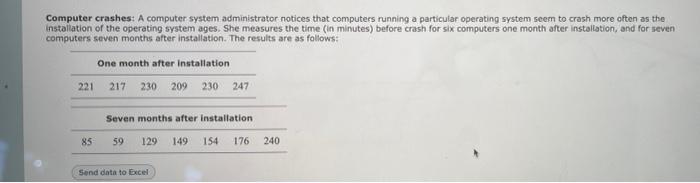 Solved Computer crashes: A computer system administrator | Chegg.com