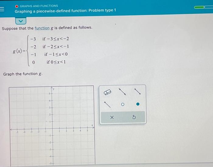 Solved Suppose that the function g is defined as follows. | Chegg.com