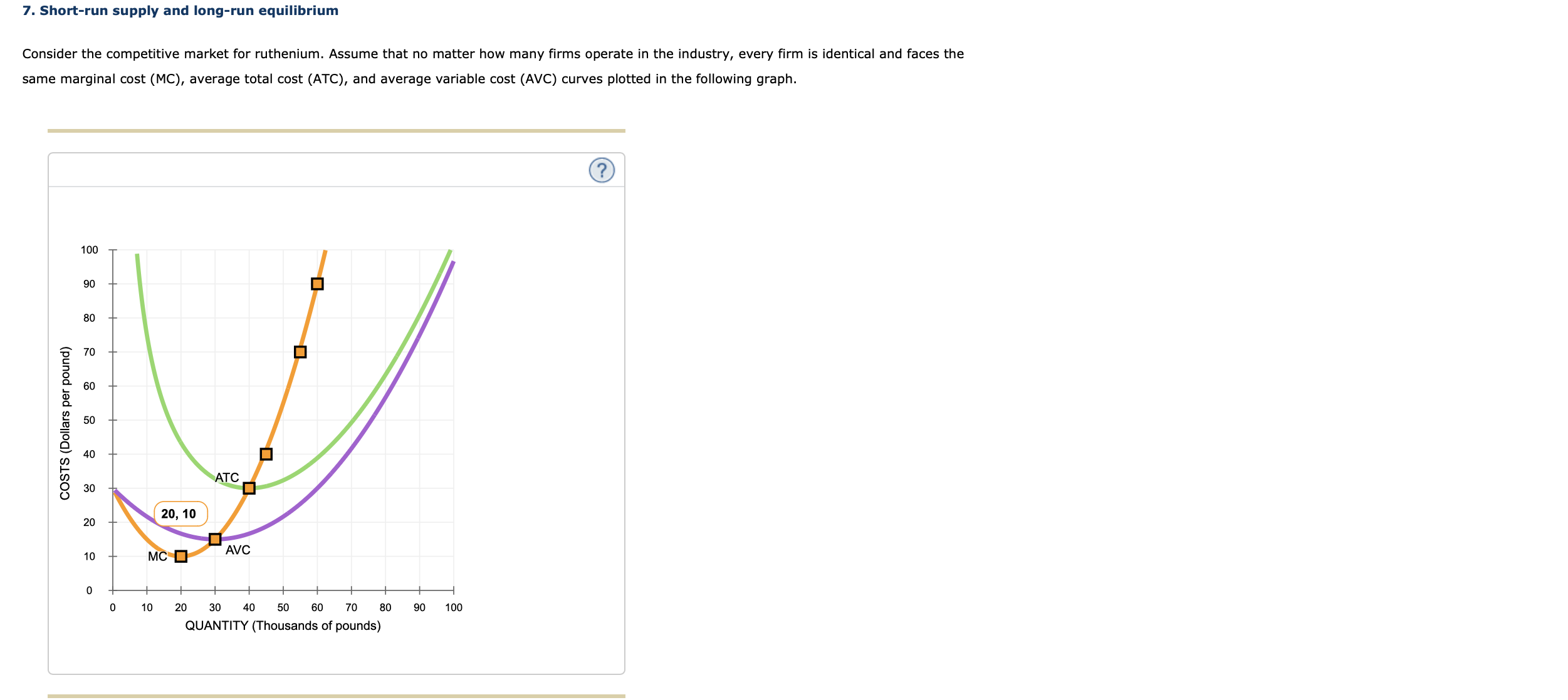 Solved Short-run supply and long-run equilibriumConsider the | Chegg.com