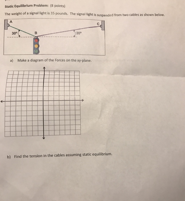 Solved Static Equilibrium Problem: (8 points) The weight of | Chegg.com
