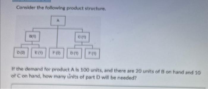Solved Consider the following product structure. If the | Chegg.com