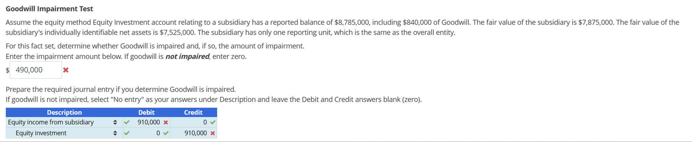 Solved Goodwill Impairment TestAssume the equity method | Chegg.com