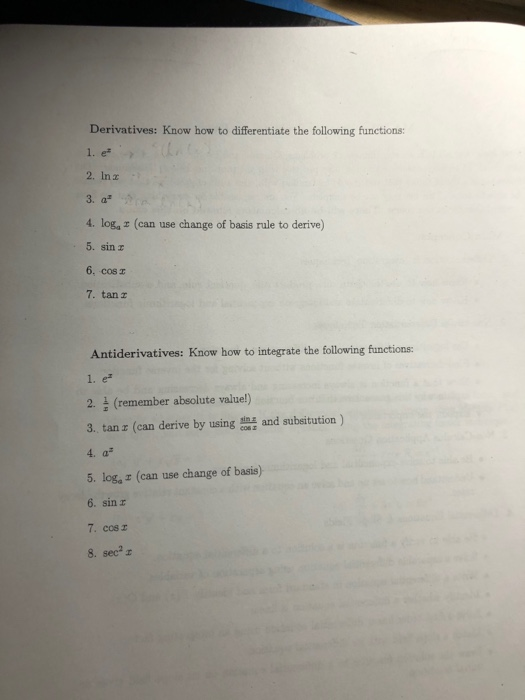 Solved Derivatives: Know how to differentiate the following | Chegg.com