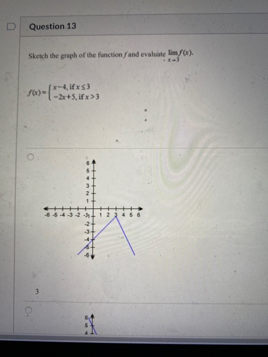 Solved Question 13 Sketch The Graph Of The Functionſ And