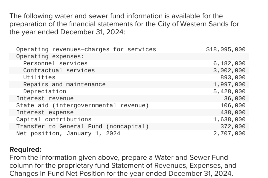 Solved The following water and sewer fund information is | Chegg.com