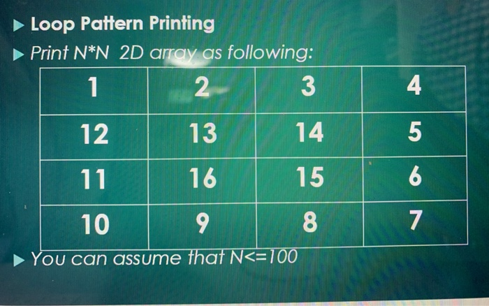 Solved Loop Pattern Printing Print N*N 2D array as | Chegg.com