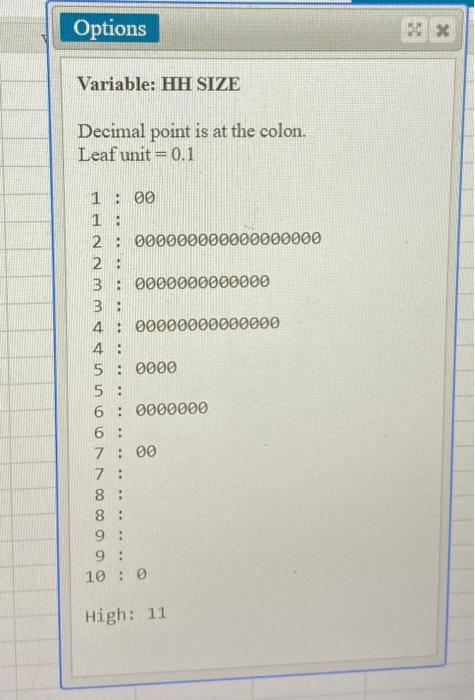 Solved Using HH SIZE, make a stem and leaf plot. Use the | Chegg.com