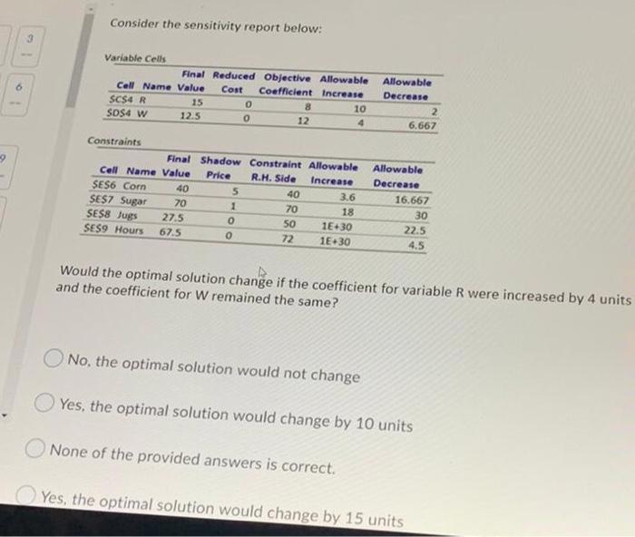 Solved Consider the sensitivity report below: 3 Variable | Chegg.com