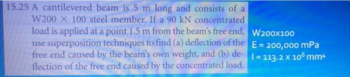 Solved 15.25 A cantilevered beam is 5 m long and consists of | Chegg.com