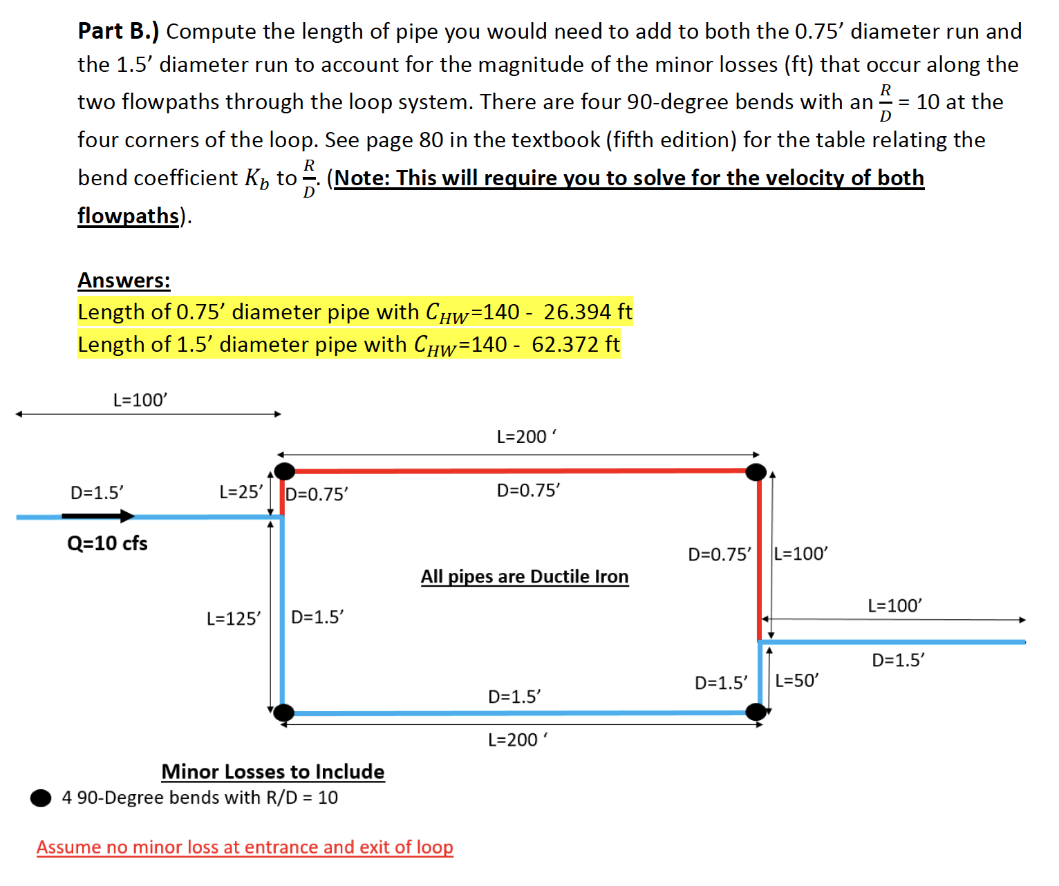 Part B.) ﻿Compute the length of pipe you would need | Chegg.com