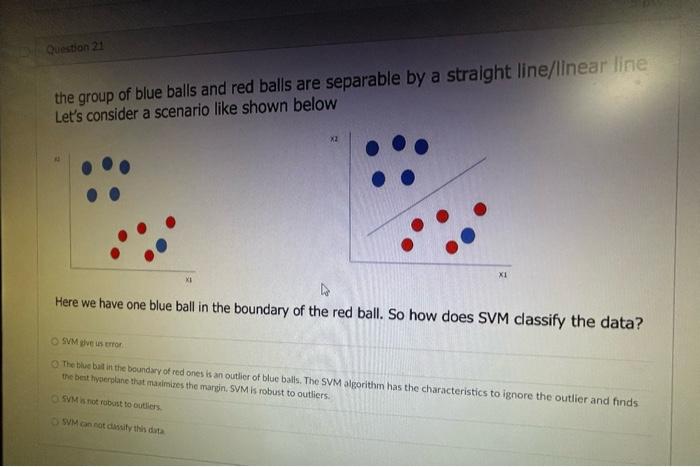 the group of blue balls and red balls are separable | Chegg.com