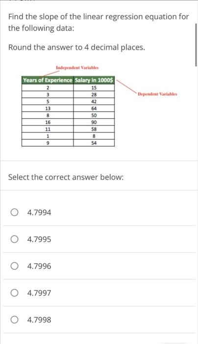 Solved Find the slope of the linear regression equation for | Chegg.com