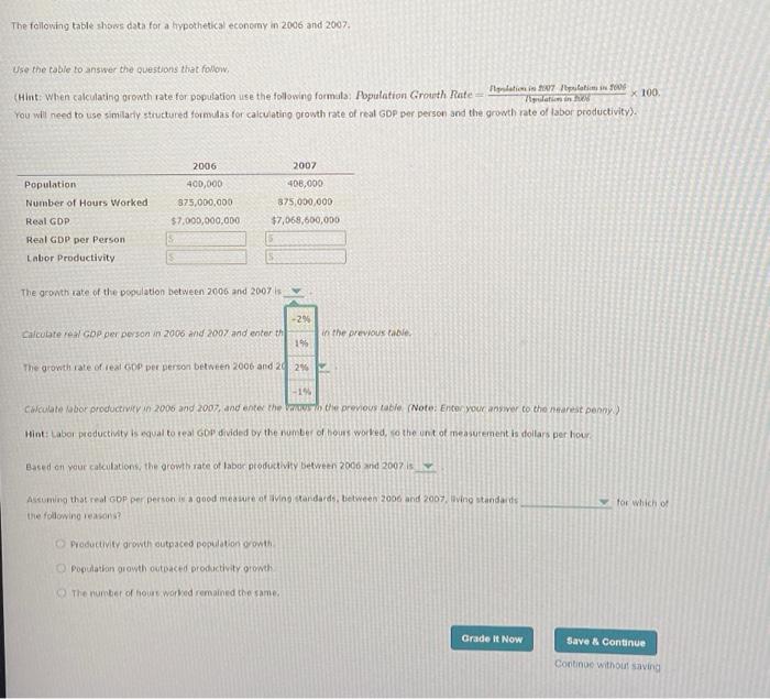 Solved The following table shows data for a hypothetical | Chegg.com