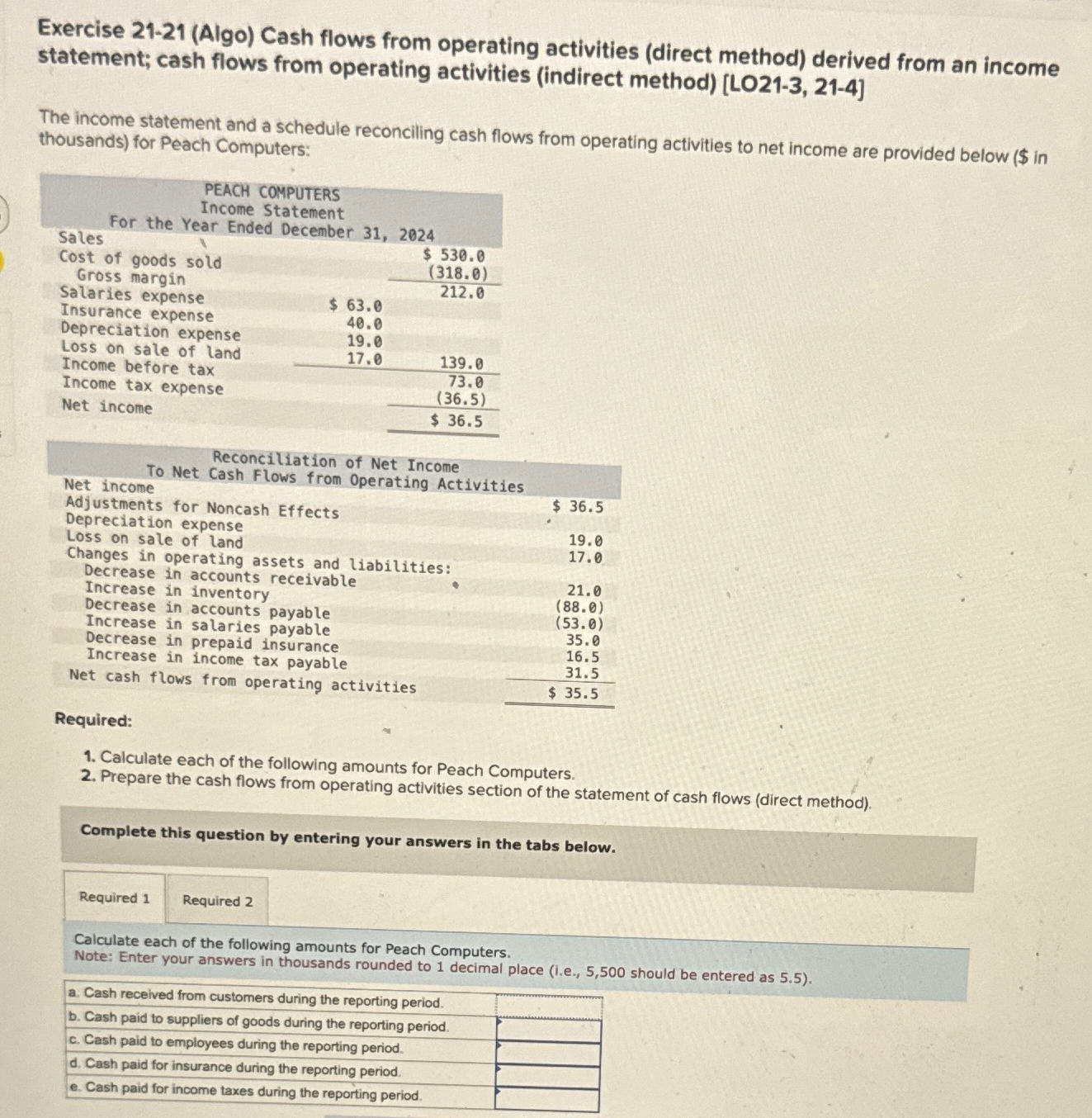 Solved Exercise 21-21 (Algo) ﻿Cash flows from operating | Chegg.com