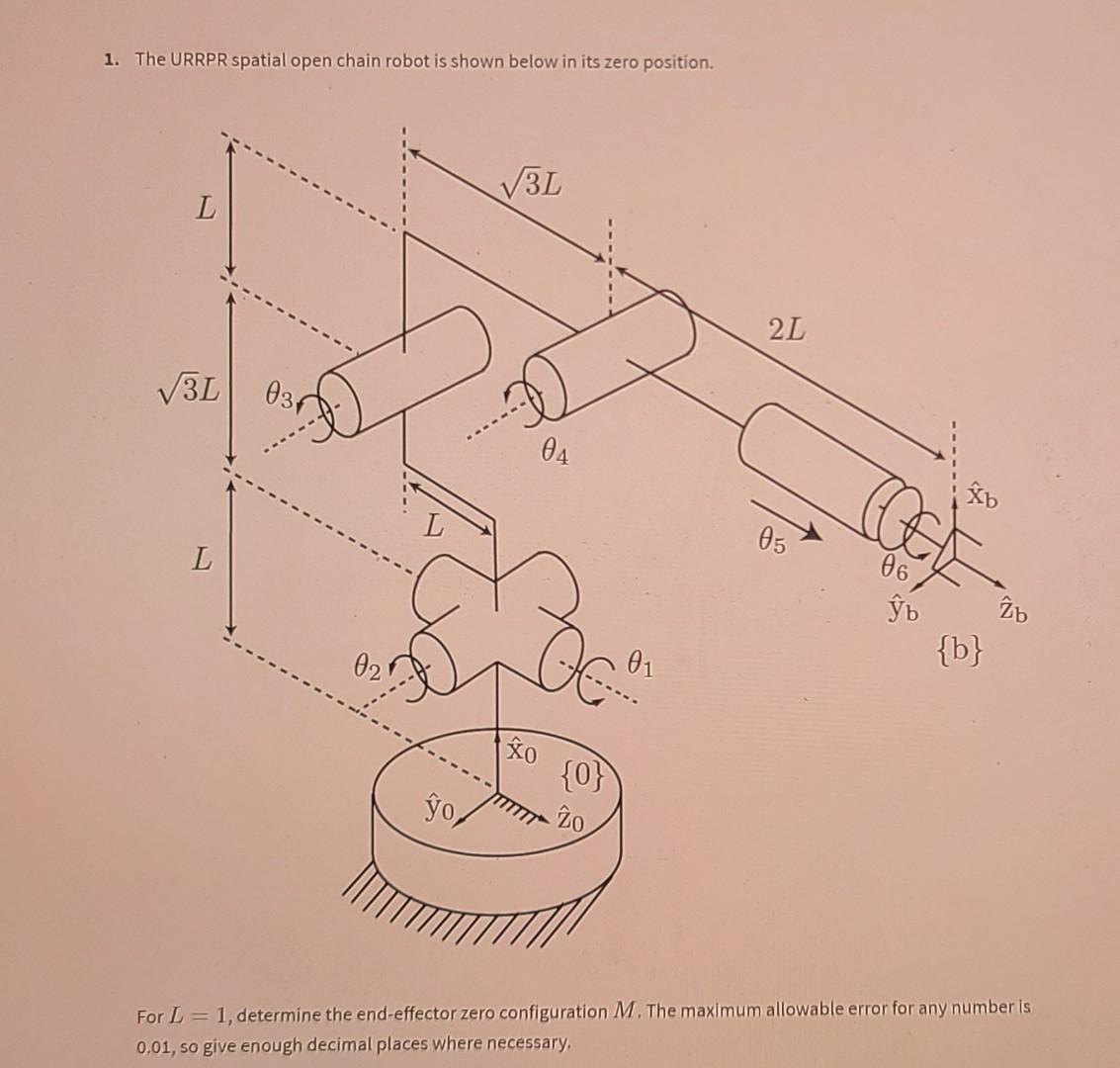 1. The URRPR spatial open chain robot is shown below | Chegg.com
