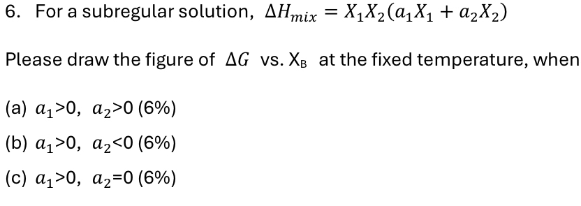 Solved Practice 6 require Computer Generated Drawings Hand