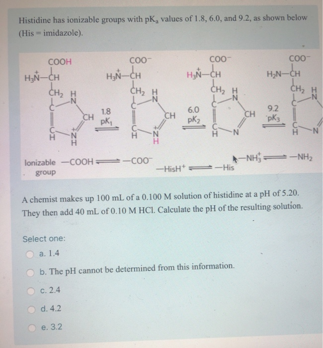 Solved Histidine has ionizable groups with pk, values of | Chegg.com