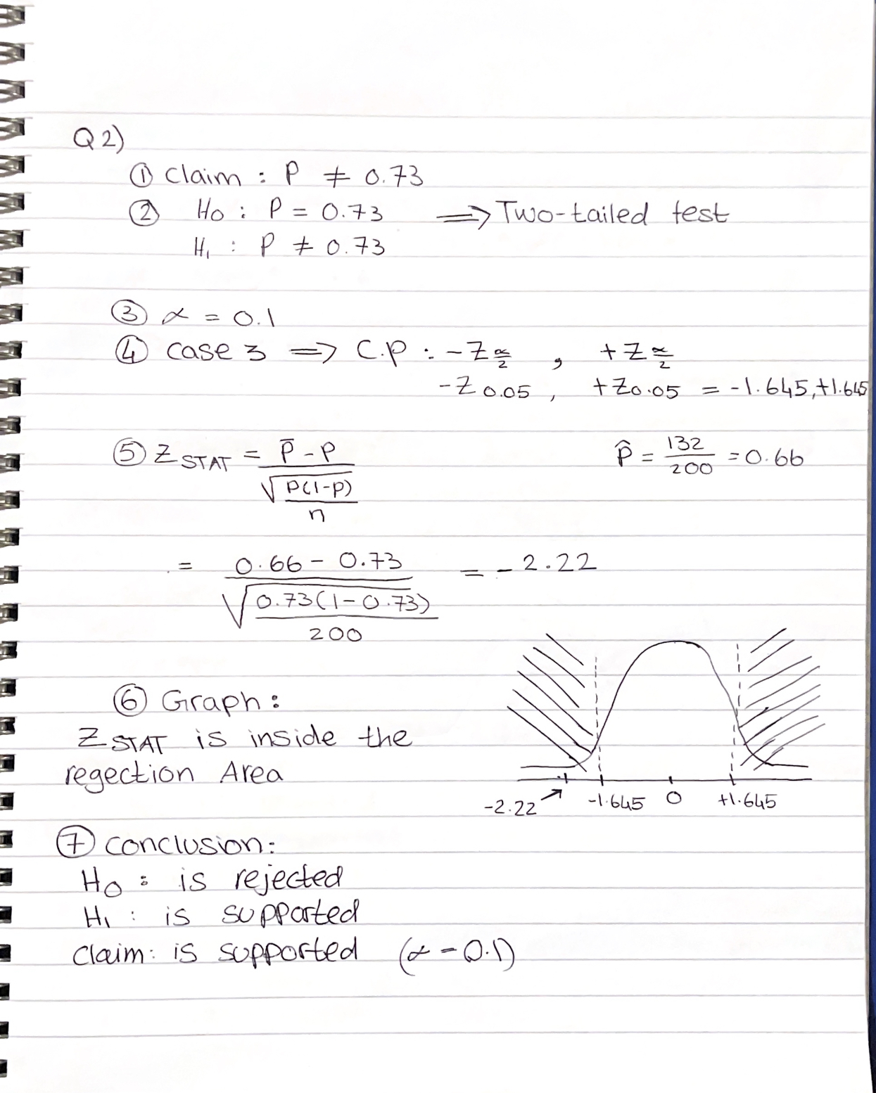 Solve all 3 ﻿questions with the same 7 ﻿steps in the | Chegg.com