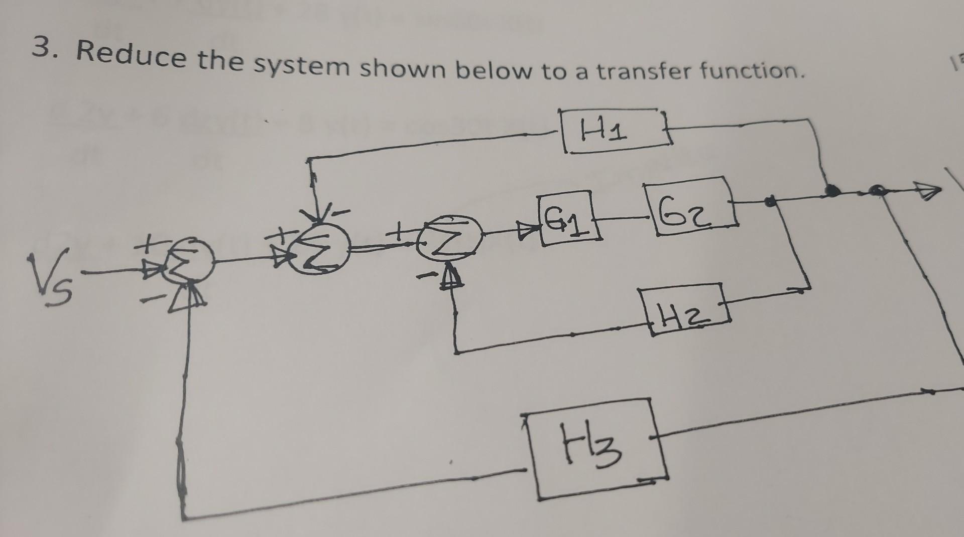 Solved 3. Reduce the system shown below to a transfer | Chegg.com