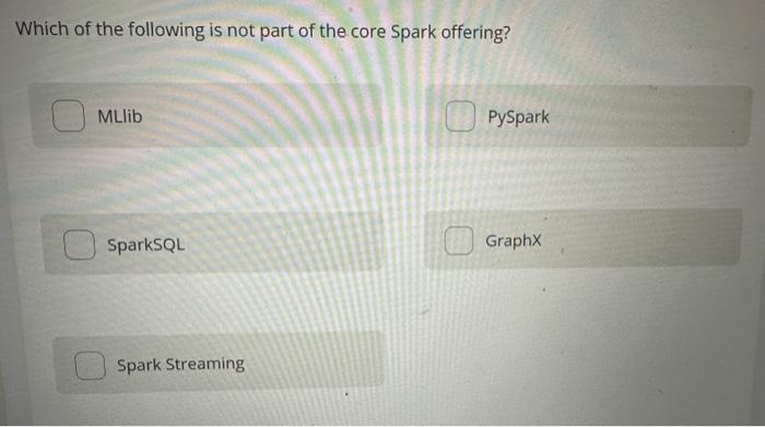 Solved What is the default block size in HDFS? 1024MB 128MB | Chegg.com