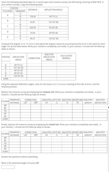 Solved Given the following tabulated data for a transit-tape | Chegg.com