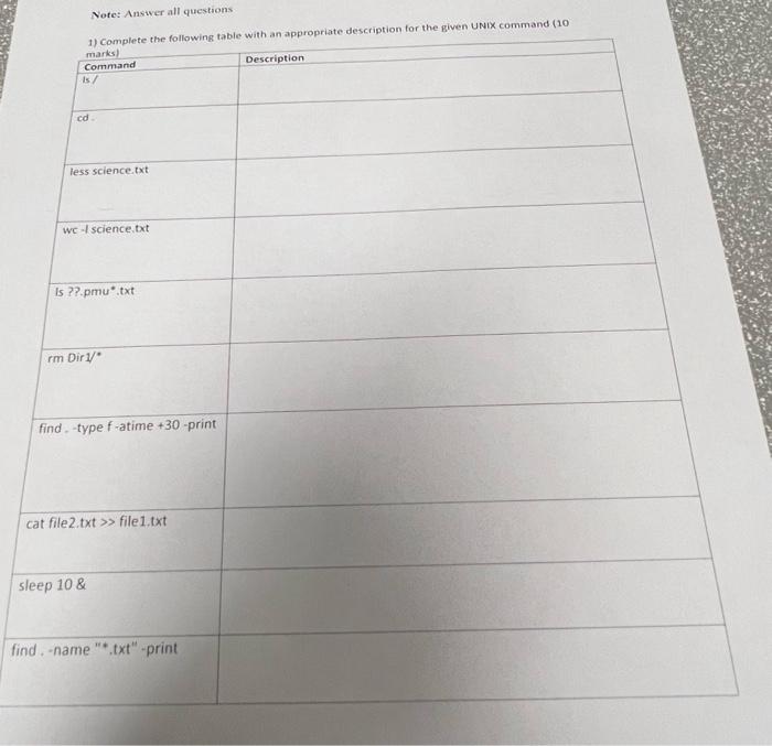 Solved Note: Answer all questions 1) Complete the following | Chegg.com