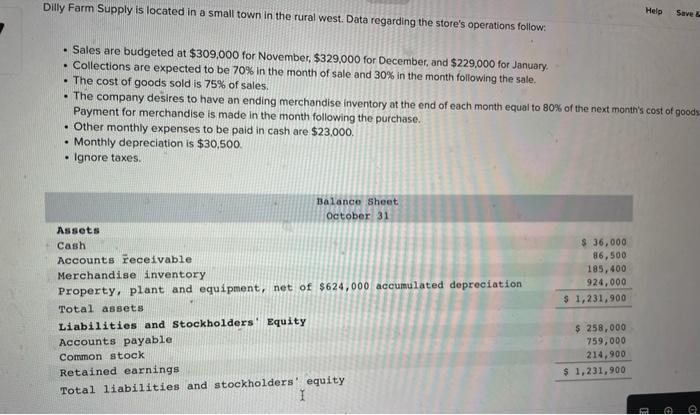 Solved Dilly Farm Supply is located in a small town in the | Chegg.com