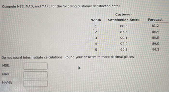 Solved Compute MSE, MAD, and MAPE for the following customer | Chegg.com