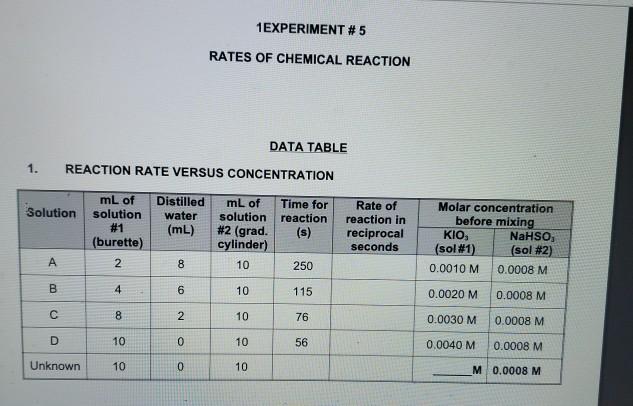 1EXPERIMENT #5 RATES OF CHEMICAL REACTION DATA TABLE | Chegg.com