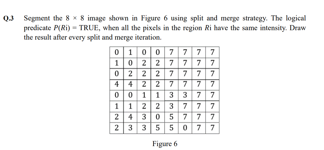 Solved Q. 3 ﻿Segment the 8×8 ﻿image shown in Figure 6 ﻿using | Chegg.com