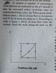 Solved A system is capable of executing a cyclic process as | Chegg.com