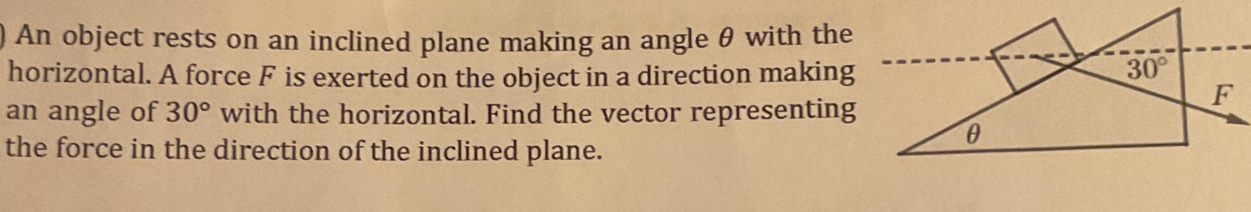 Solved An object rests on an inclined plane making an angle | Chegg.com