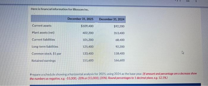 Solved Here is funancial information for Blossom Inc Prepare | Chegg.com