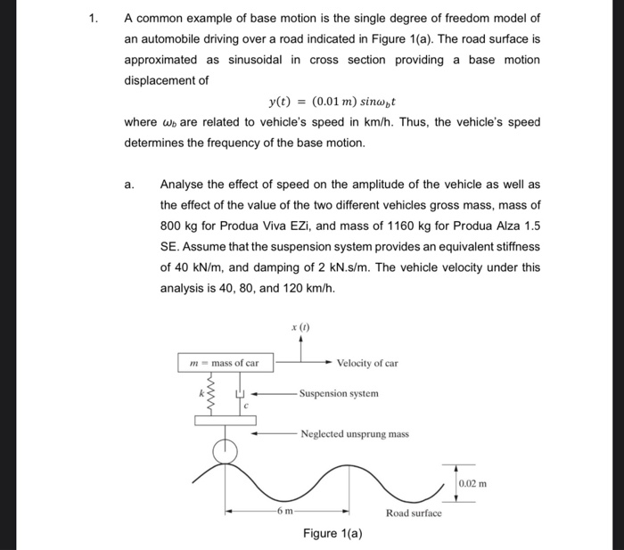 1. A common example of base motion is the single | Chegg.com