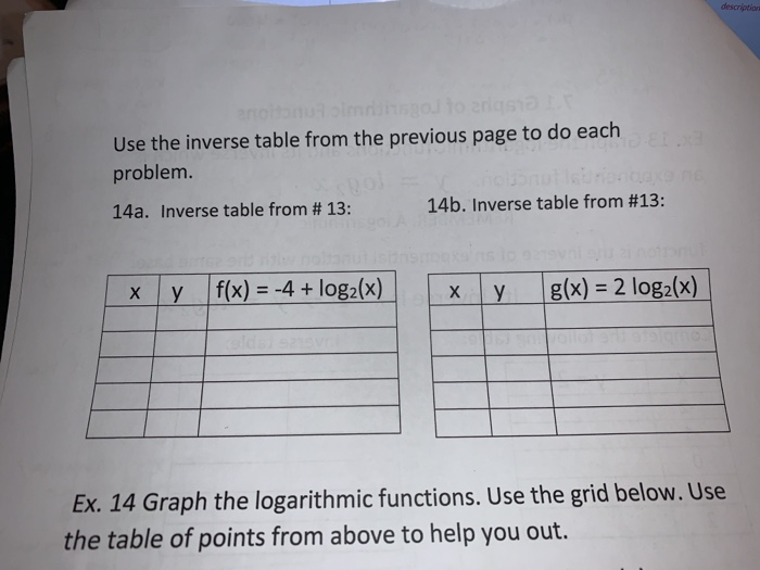 Solved desco Use the inverse table from the previous page to | Chegg.com