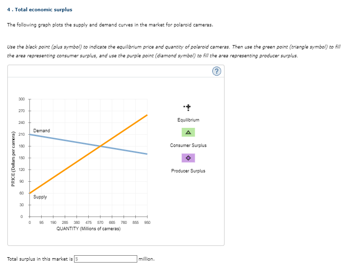 Solved Economics please help 4. | Chegg.com